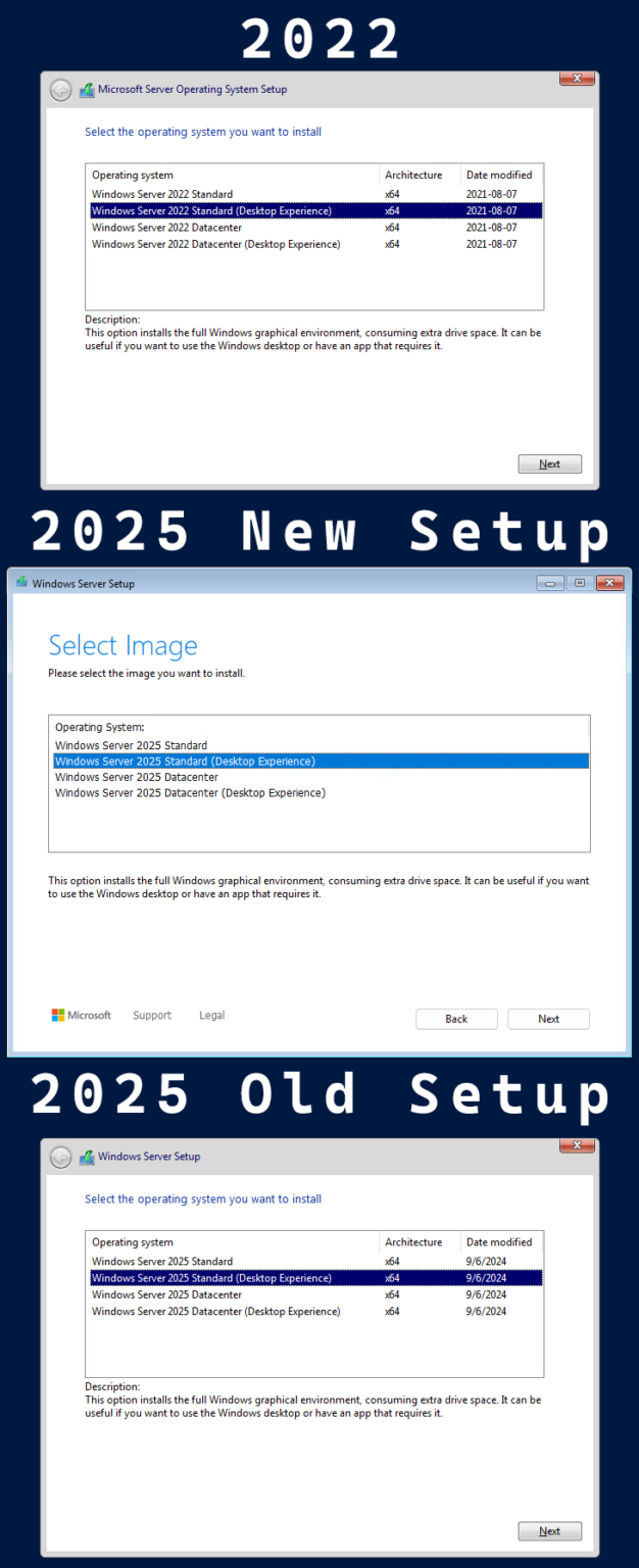 Windows Server 2025 Changes - theDXT